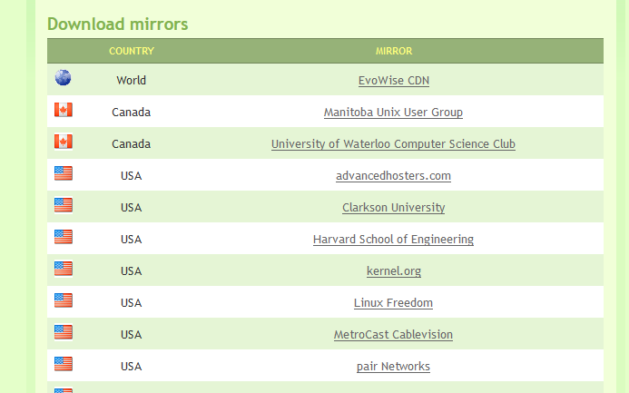 03-Mint-choose-mirror – CareTech Computing